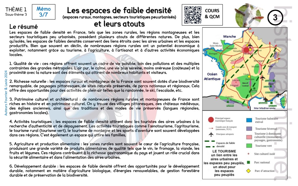 Fiches de révision brevet CONDENSÉES 3/7… - HISTOgraphie